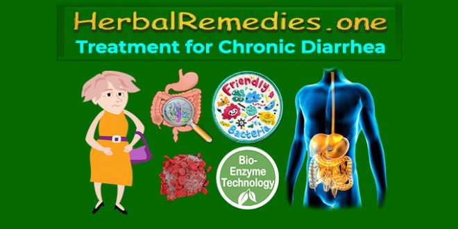 Treatment for Chronic Diarrhea